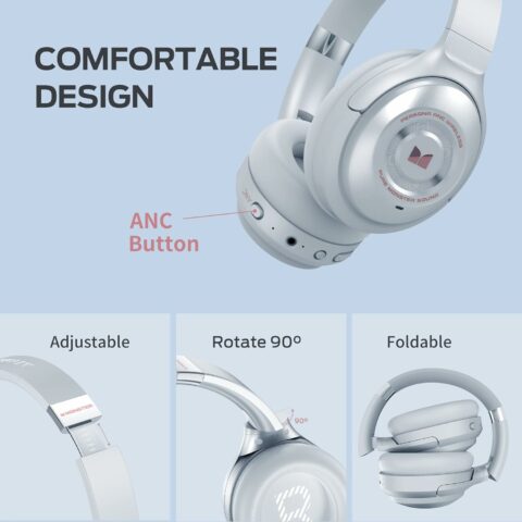 Quick Review of The Monster Persona Noise Cancelling Wireless ...